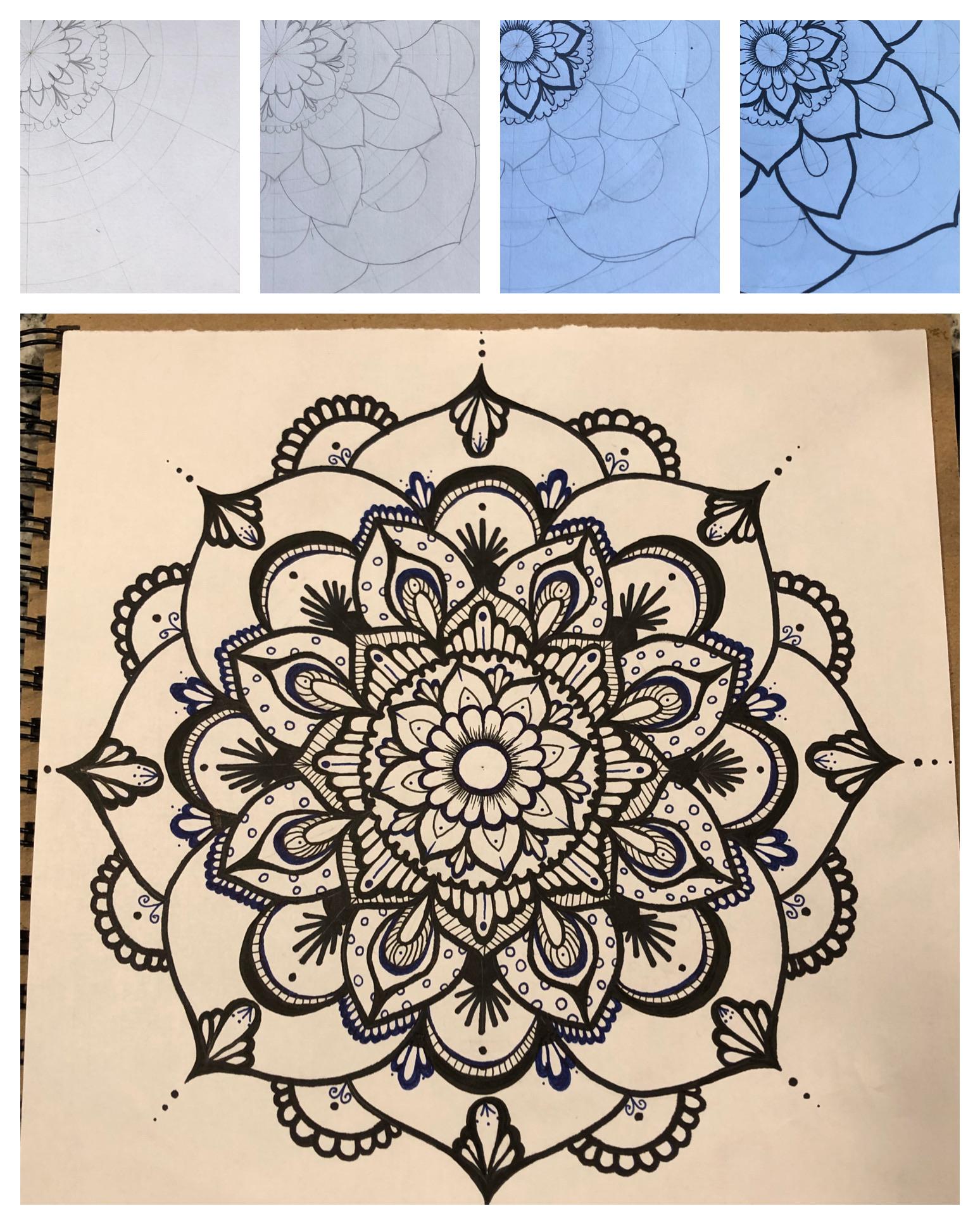 Hand drawn step by step. Quarendala | Scrolller