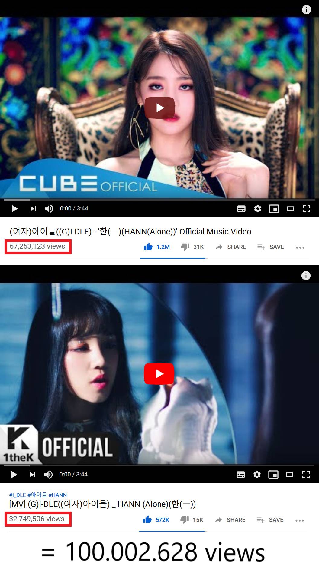 Hann has surpassed 100 million combined views! | Scrolller