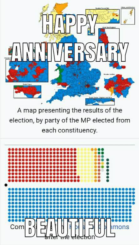 Happy Anniversary | Scrolller