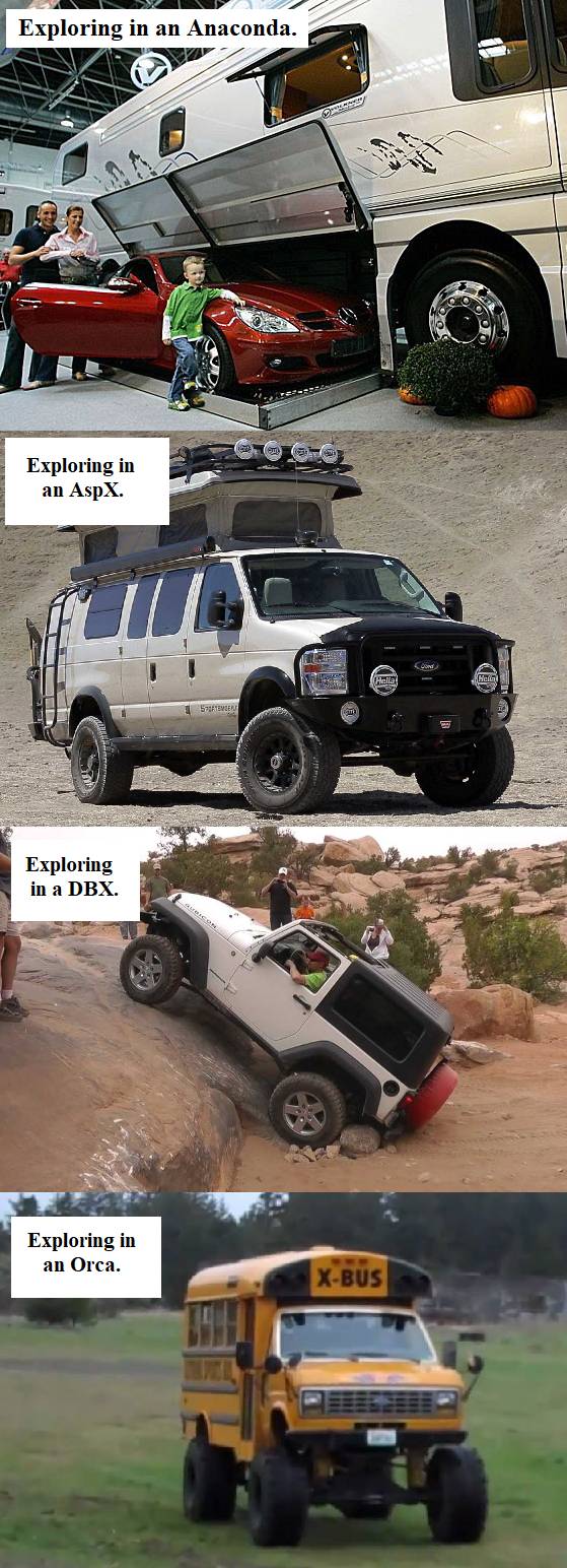 Having trouble choosing an Exploration ship? Here is an easy to understand guide. | Scrolller