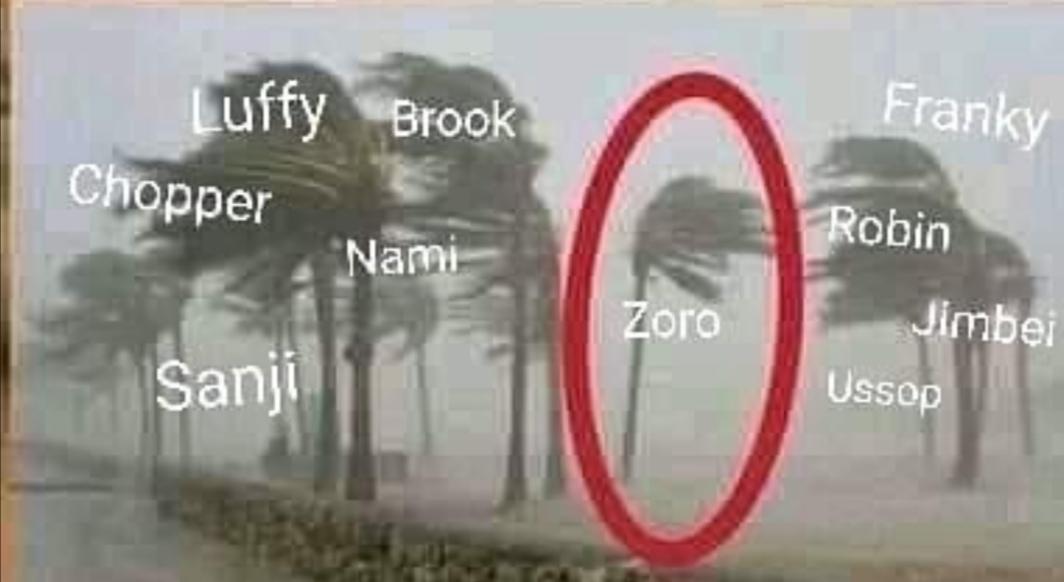 He is built different | Scrolller