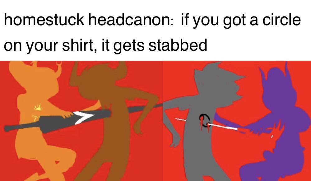 Homestuck Headcanon | Scrolller