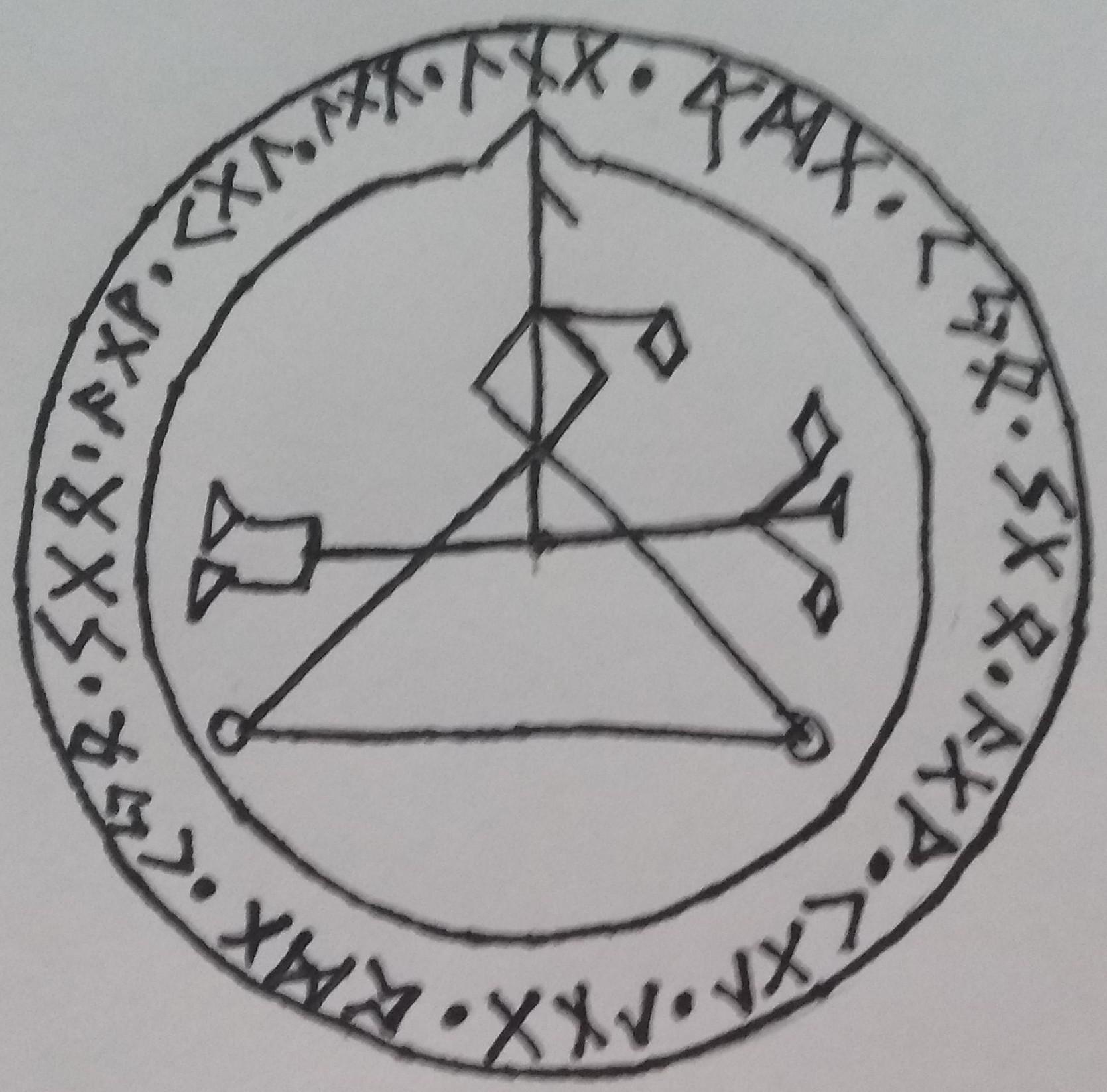 Discover more like Sigils: Help activate and Related Content | Scrolller