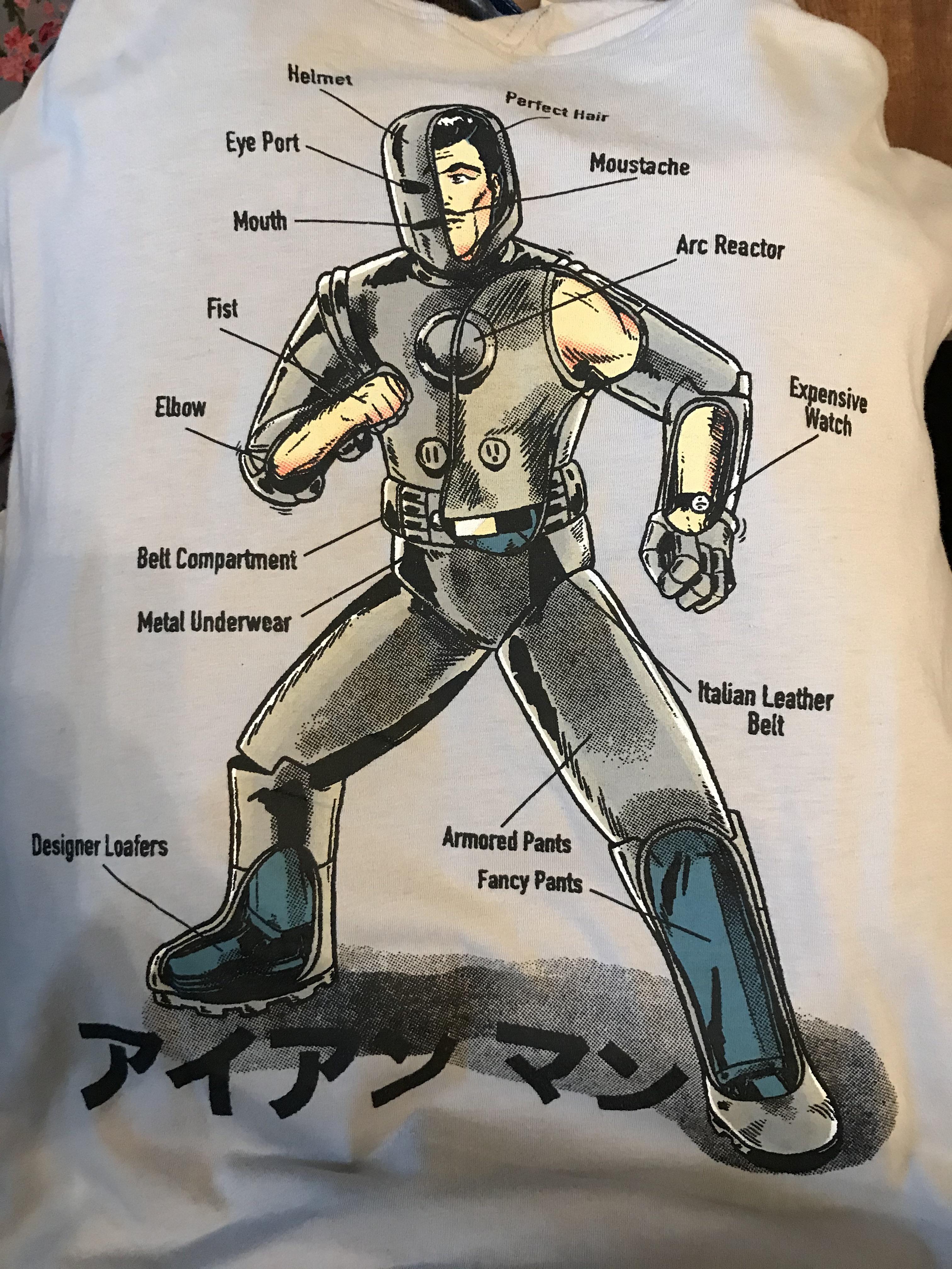 Help identifying this scene from Iron Man | Scrolller