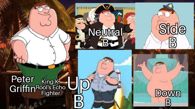 Here's my concept | Scrolller