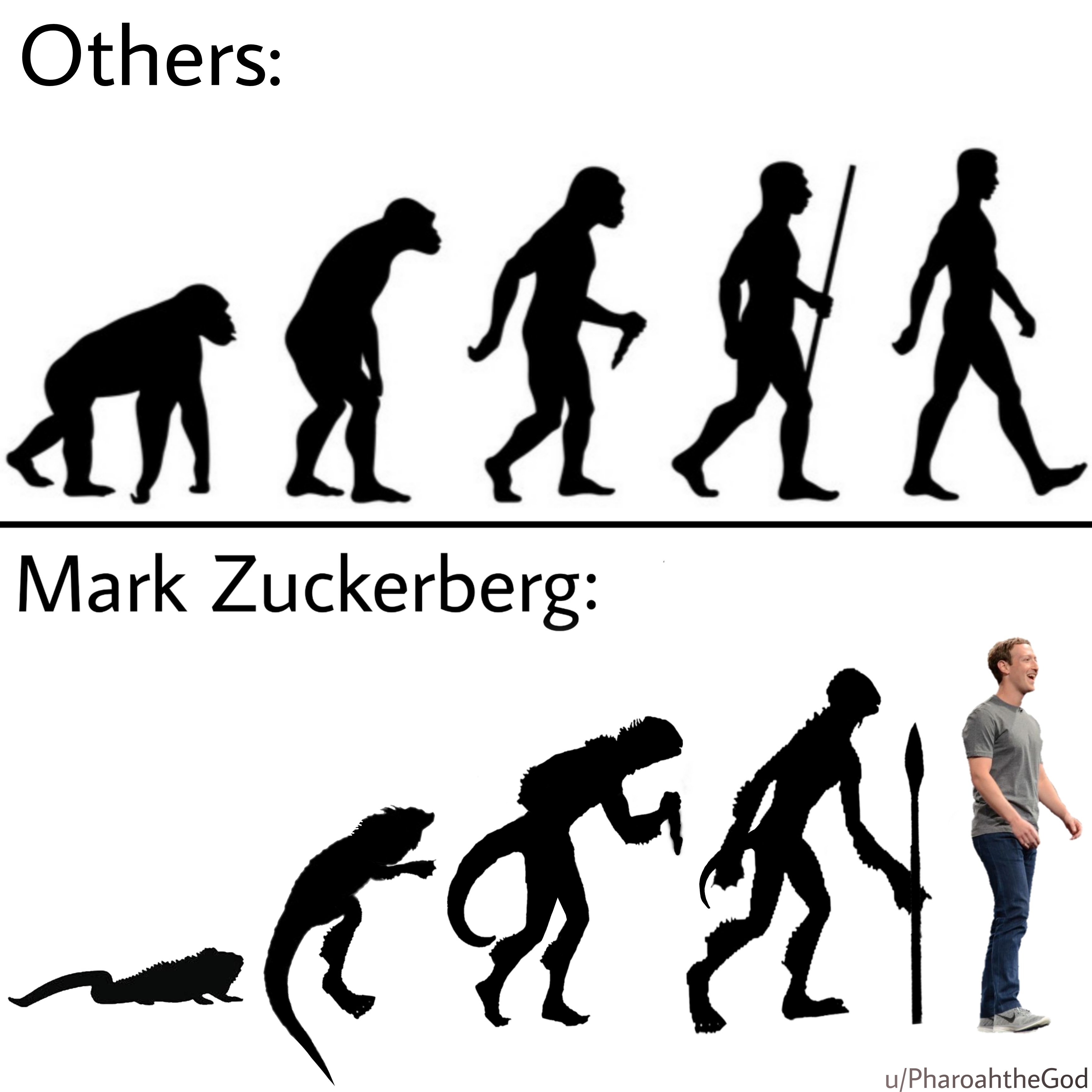 High effort | Scrolller