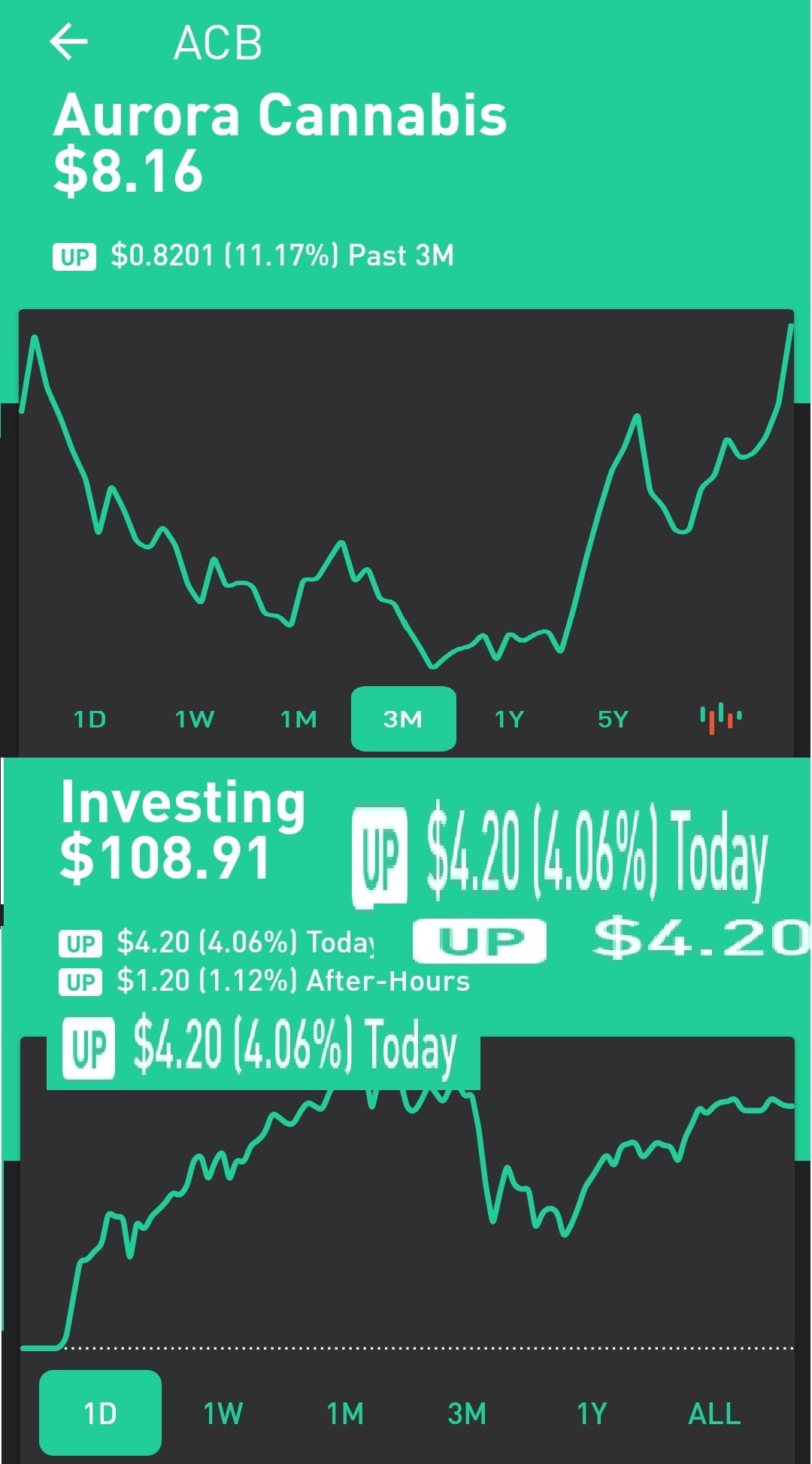 *hits blunt* | Scrolller