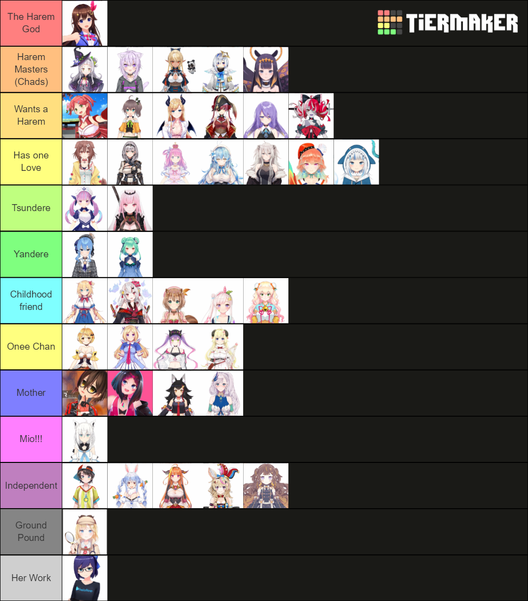 Hololive in a Harem | Scrolller