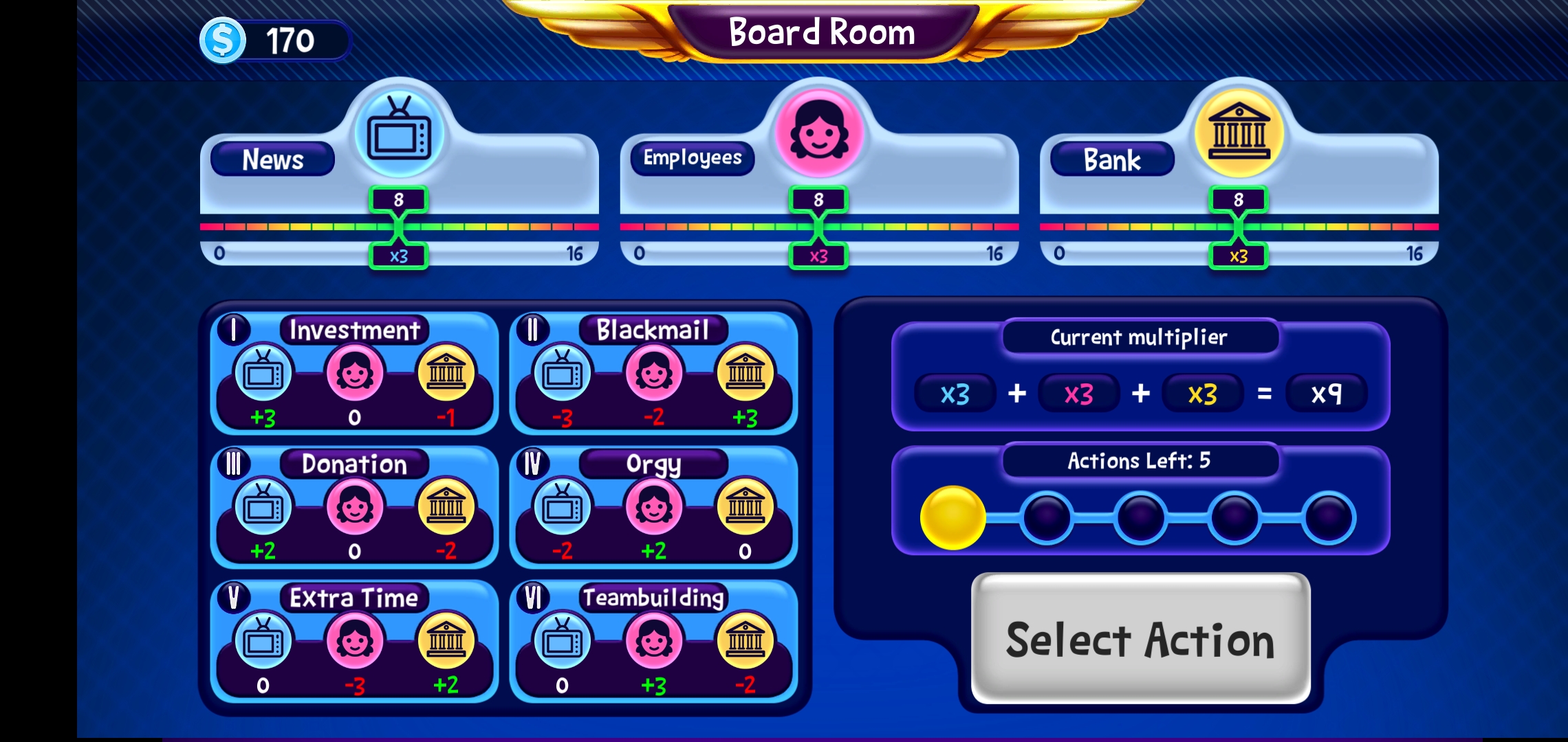How do I solve this conundrum? FML | Scrolller