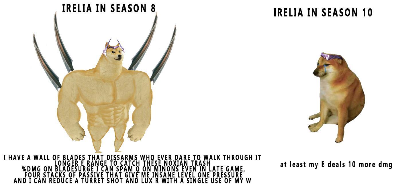 How far have we fallen... | Scrolller