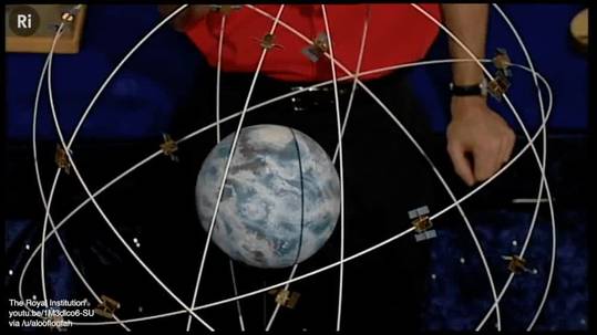 How GPS works [xpost from r/interestingasfuck] | Scrolller