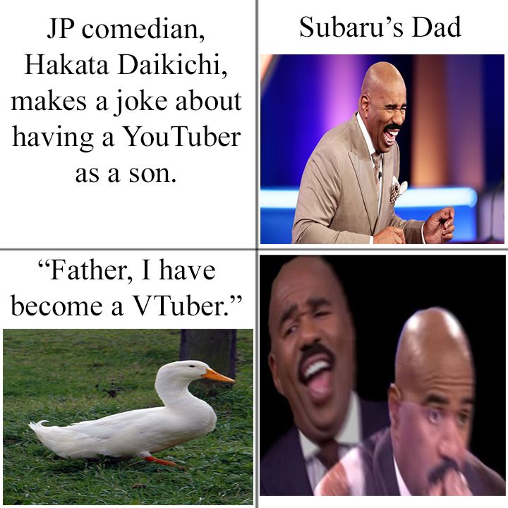 How I imagine the situation played out | Scrolller