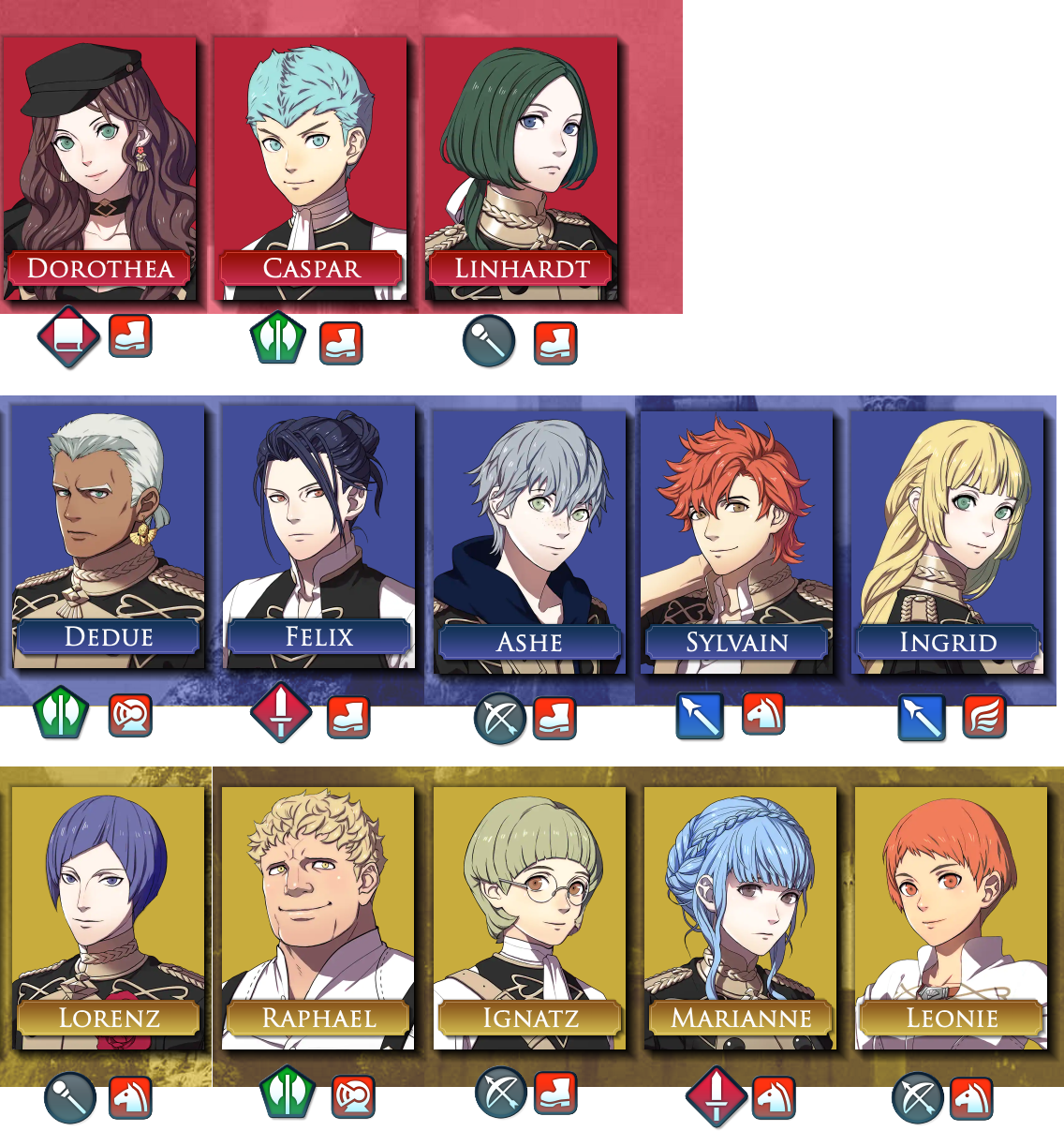 How i think the remaining students will come to FEH | Scrolller