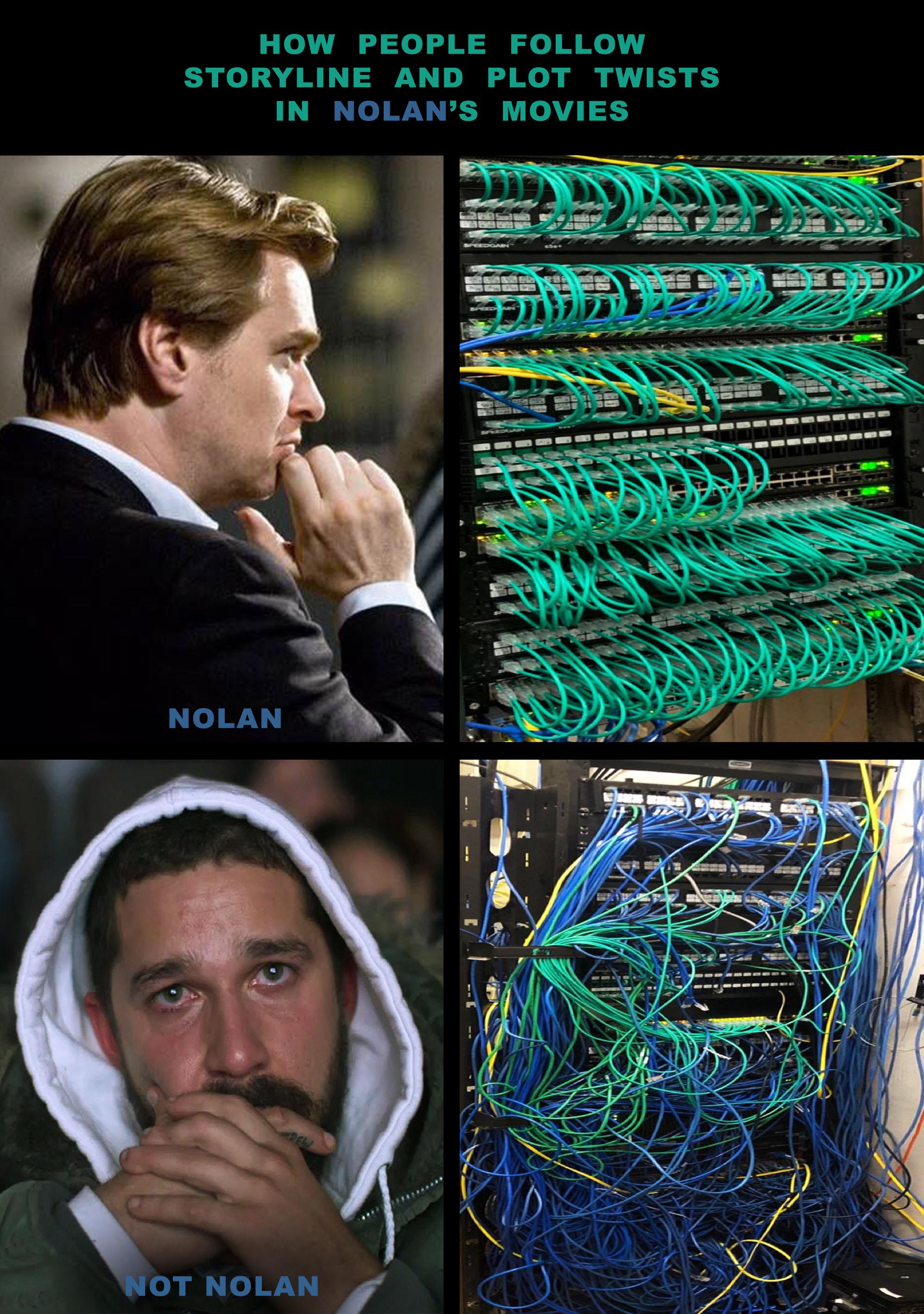 How people follow storyline and plot twists in Nolan's movies | Scrolller