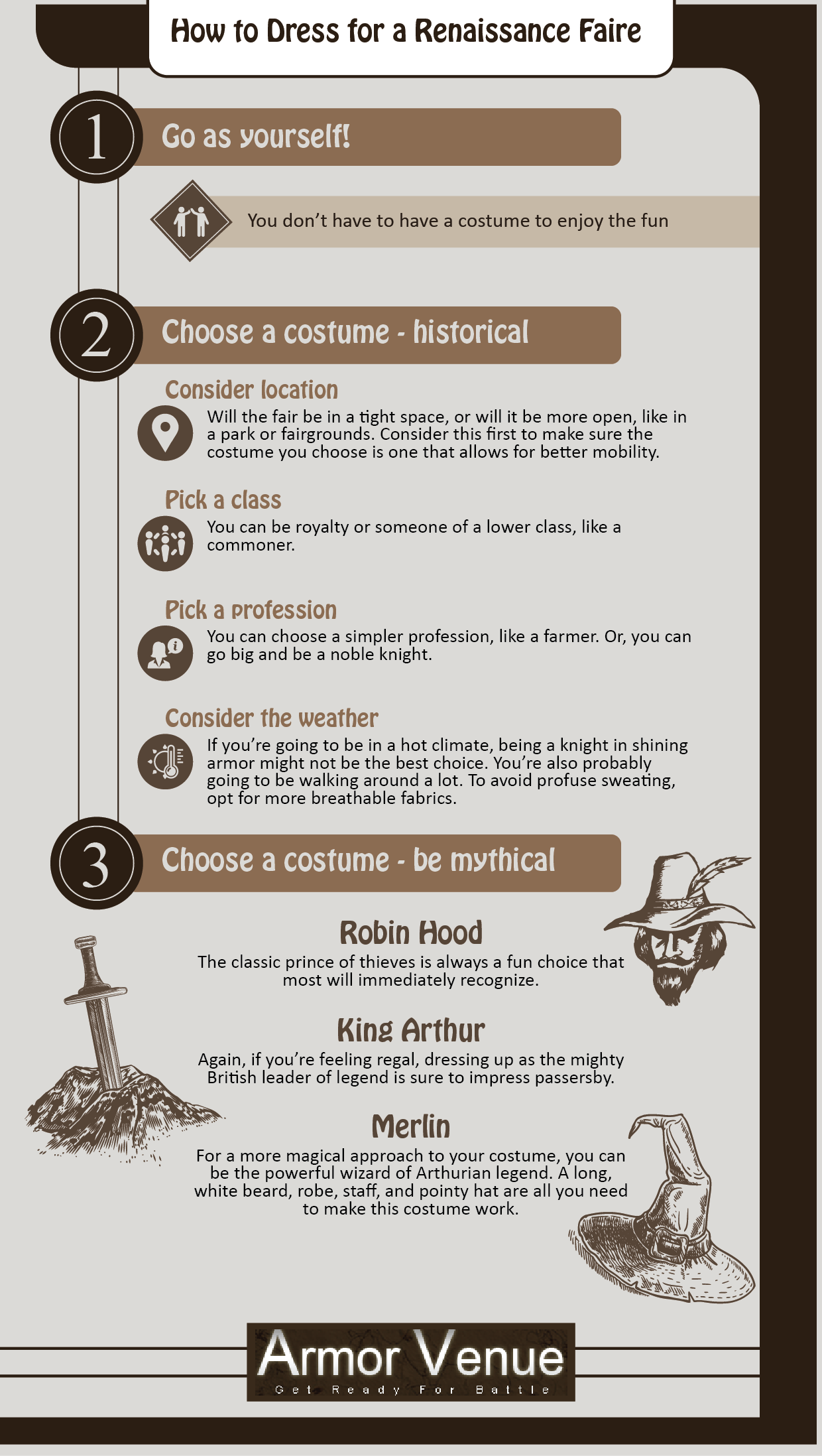 How to Dress for a Renaissance Faire | Scrolller