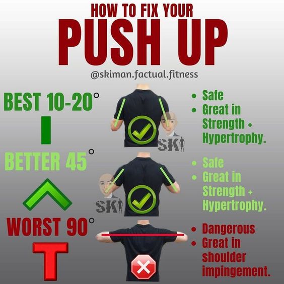 How to Fix Your Push Ups | Scrolller