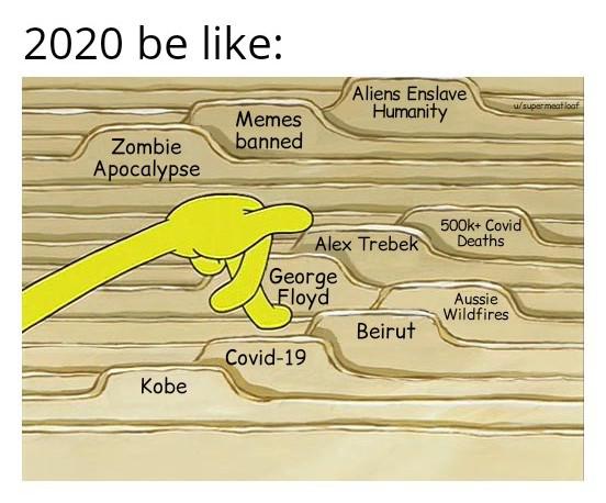 2021 Please Hurry Up | Scrolller