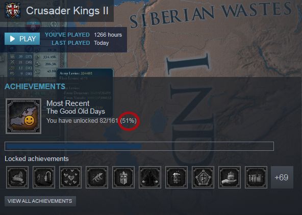 I can finally form the kingdom of achievements! | Scrolller