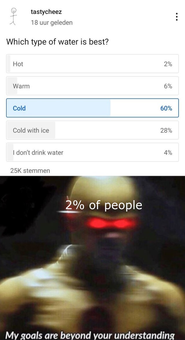 I can finally post shit memes here | Scrolller