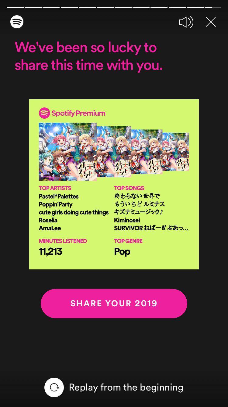 I feel called out, Spotify. | Scrolller