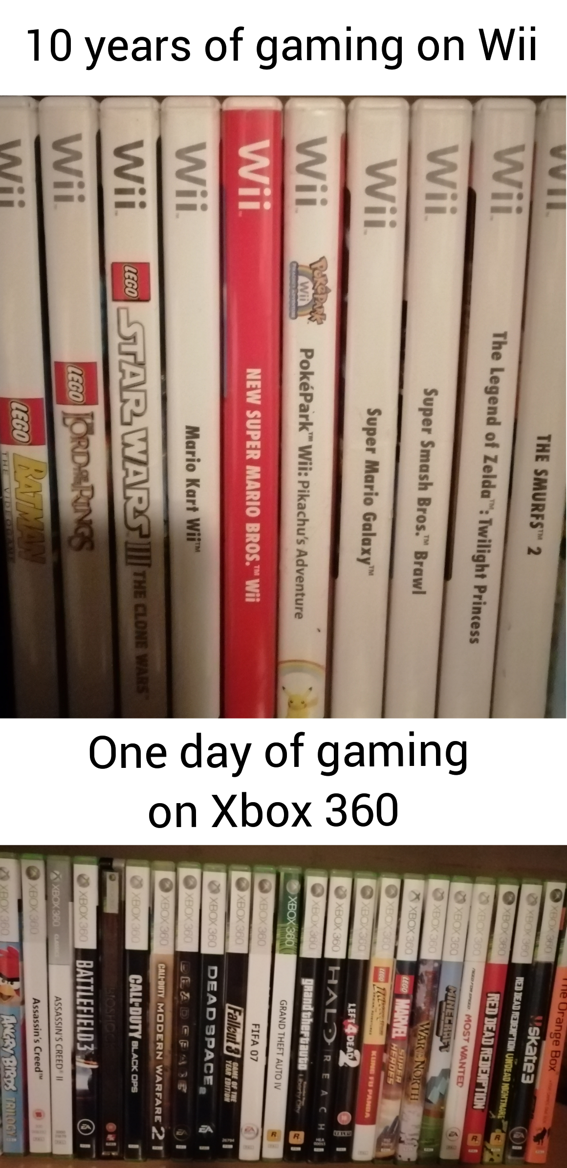 I got an Xbox 360 | Scrolller