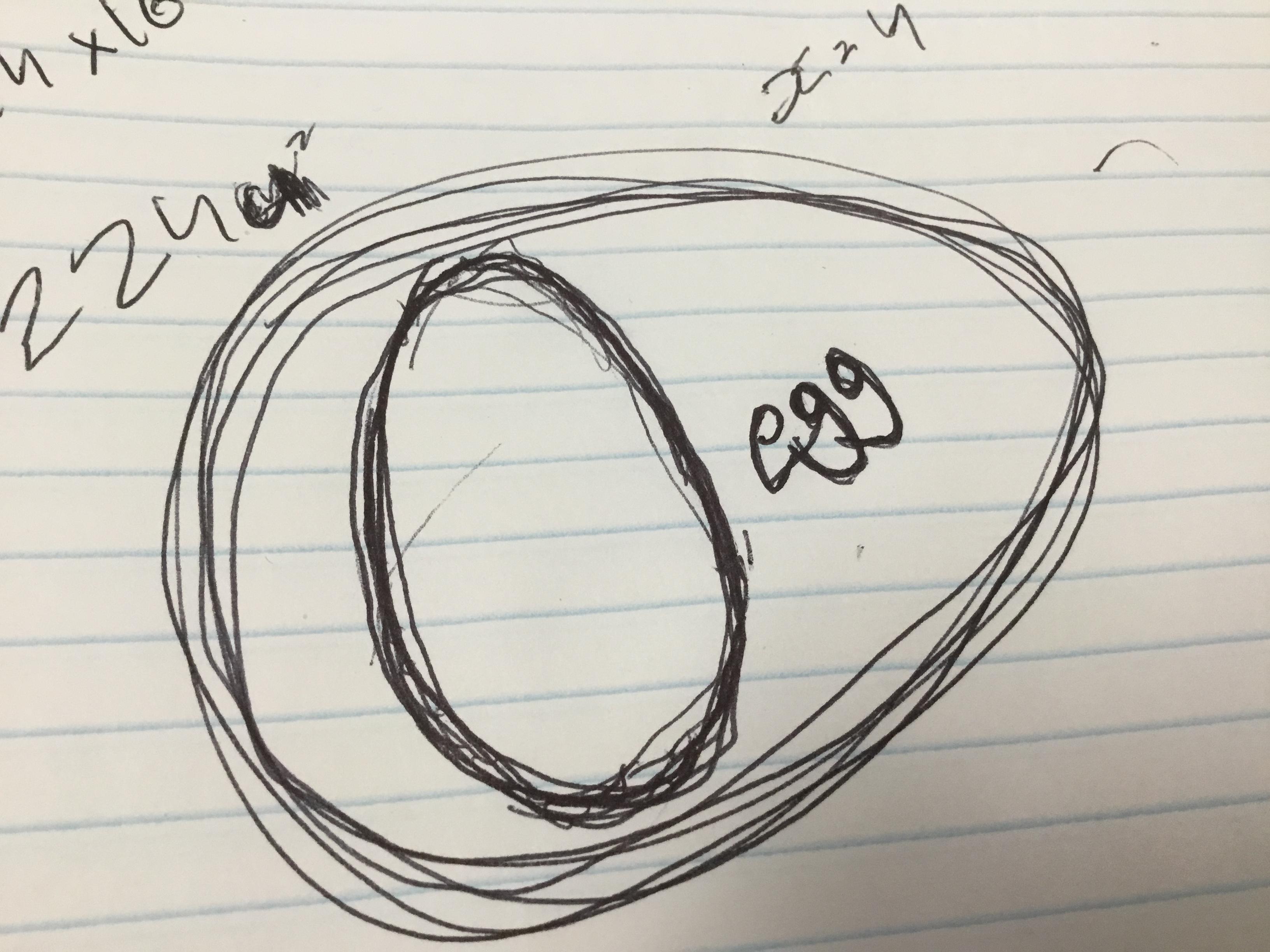 I got bored in math class. | Scrolller