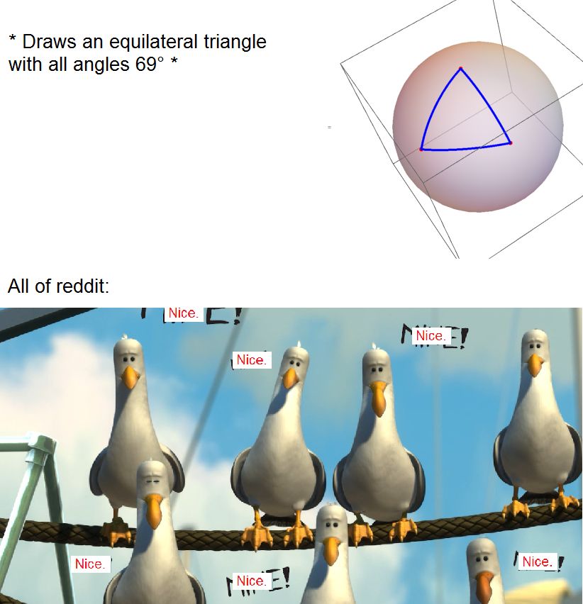 Non-Euclidean Geometry gang rise up | Scrolller