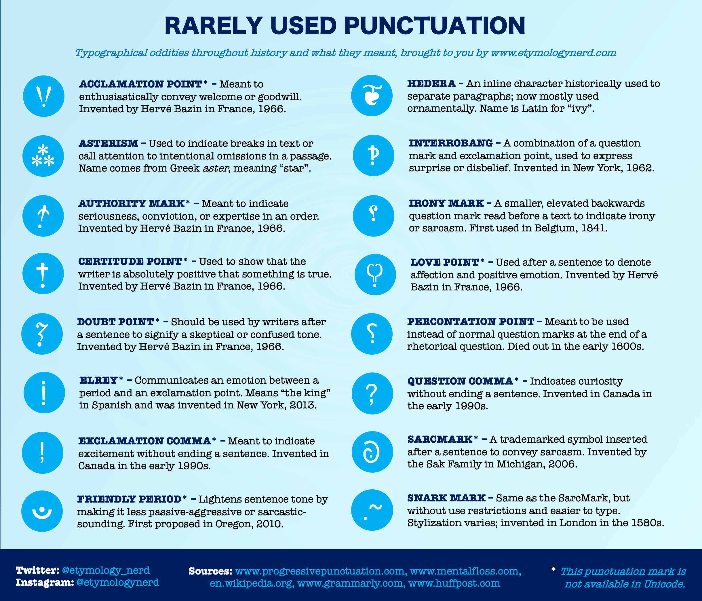 I made a guide explaining rare types of punctuation | Scrolller