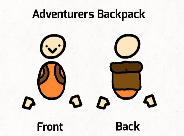 I made this concept for an Backpack to go with the Adventurers clothing | Scrolller