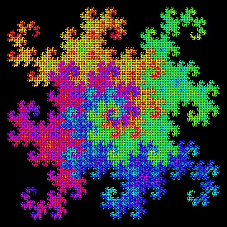 I made this in GIMP I think it turned out pretty neat | Scrolller