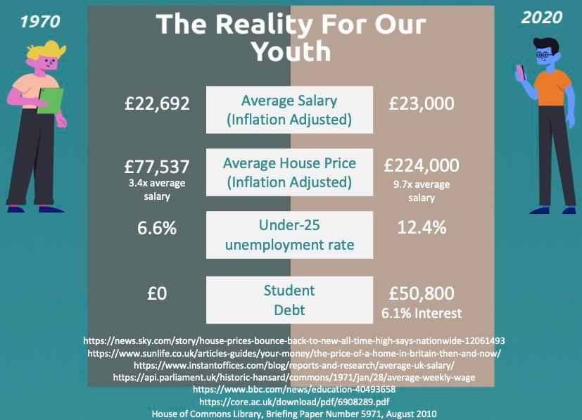 I weep for future generations! | Scrolller