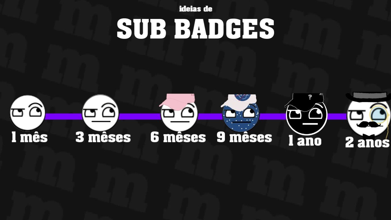 ideias para novos sub badges | Scrolller