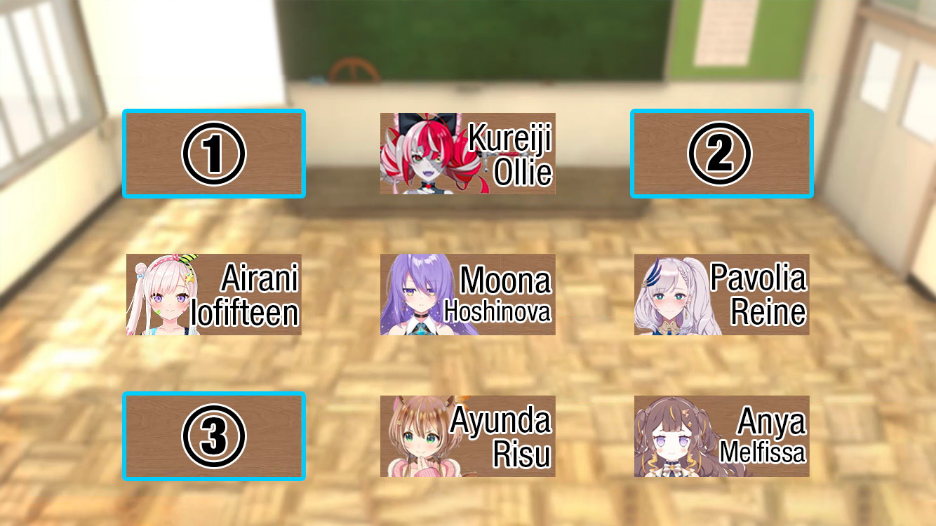 If Hololive ID have a seating chart | Scrolller