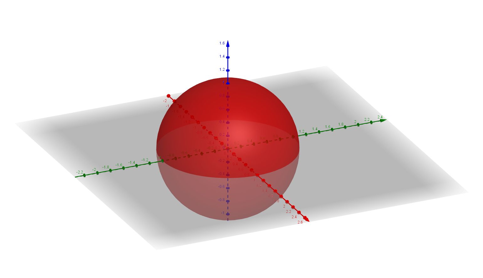 If the Japanese flag was really a sphere and not a circle | Scrolller