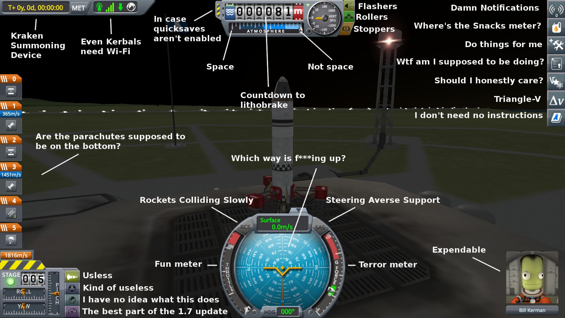 Illustrated Guide to KSP | Scrolller