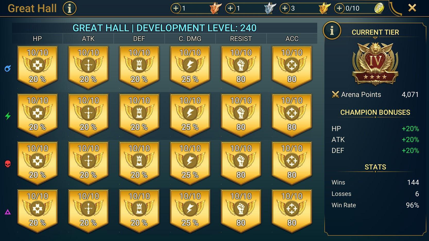 I'm finally done! | Scrolller