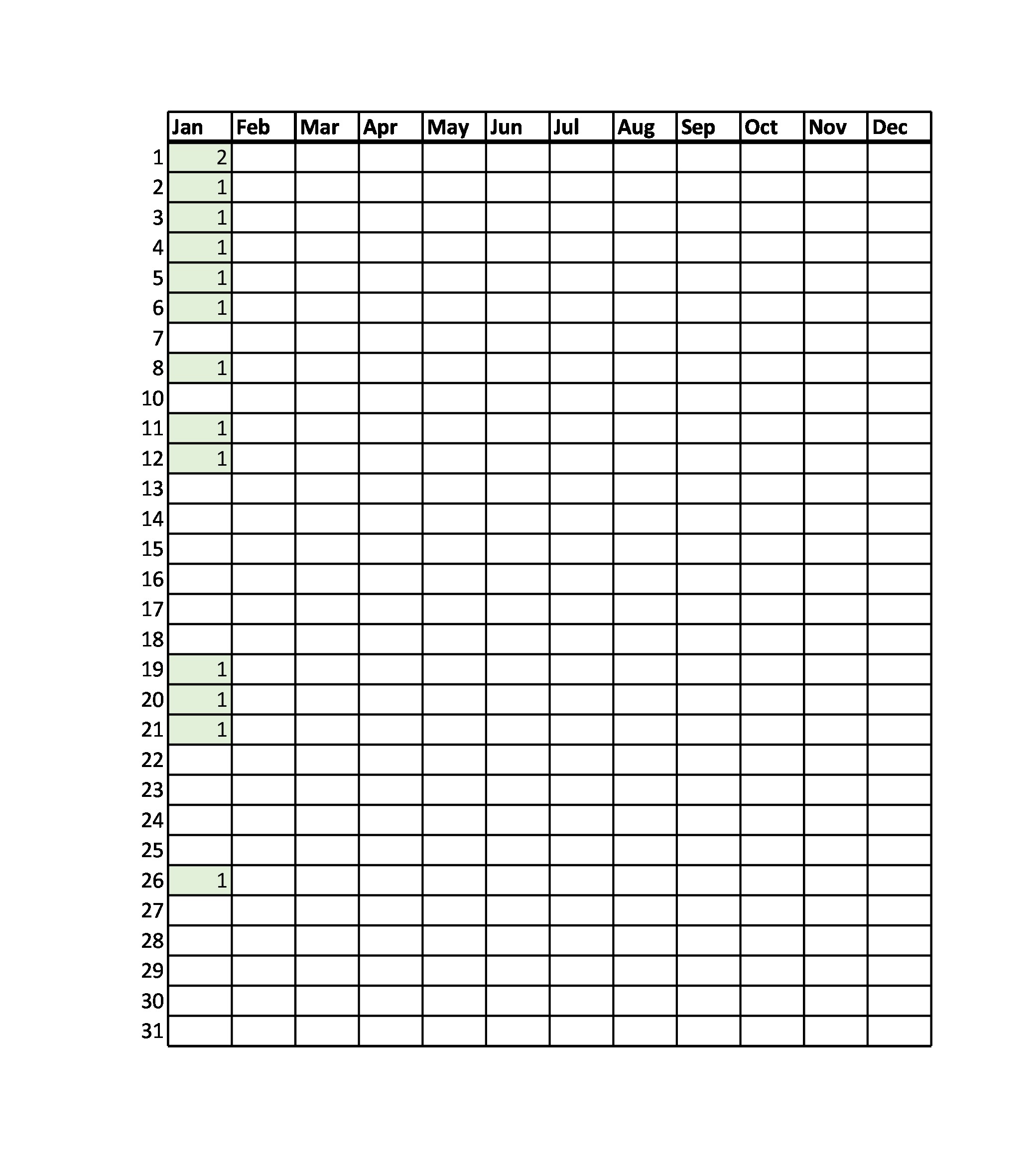 I'm making a 2020 masturbation statistics | Scrolller