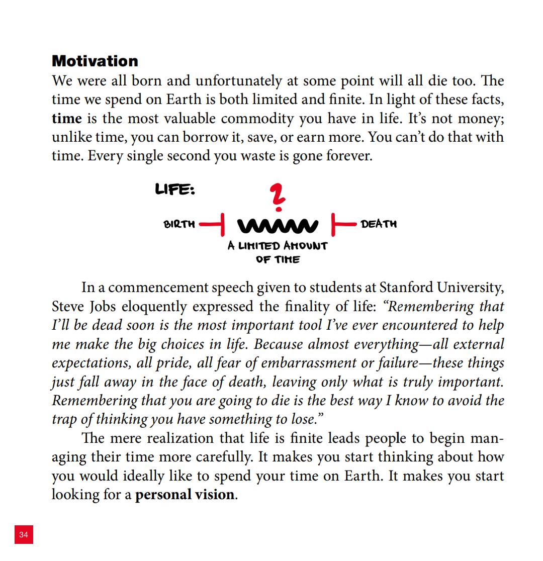 [Image] Every single second you waste is gone forever | Scrolller