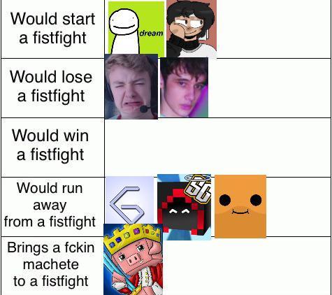 Who would win? | Scrolller