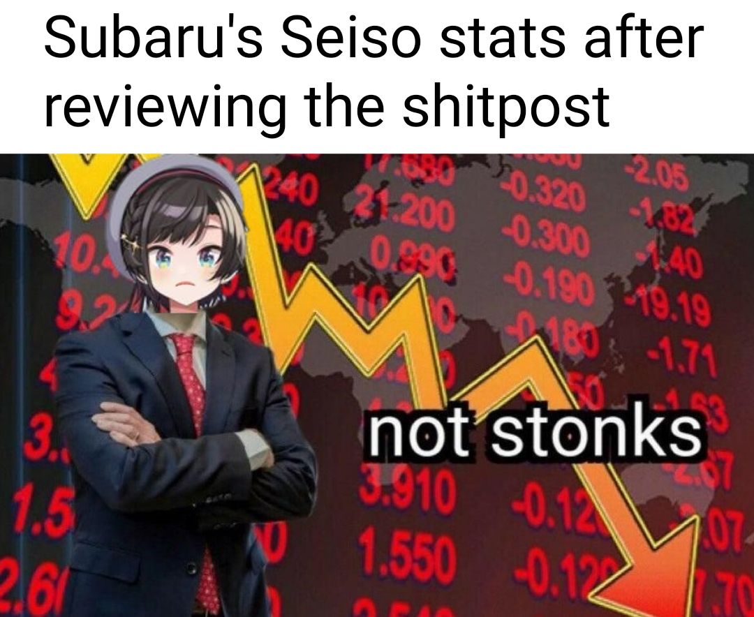 Including the Tensai stat | Scrolller