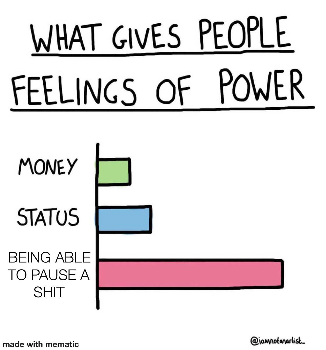 INFinITe pOWeR | Scrolller