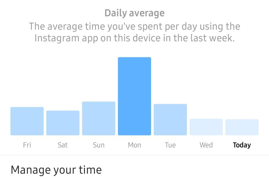 Instagram after realizing that I'm gradually reducing my usage | Scrolller