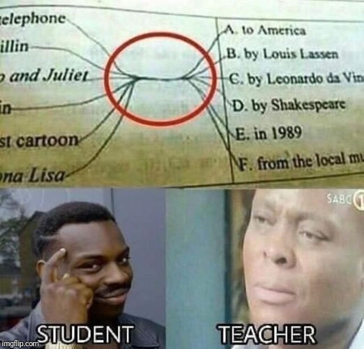 Intelligence 100 | Scrolller