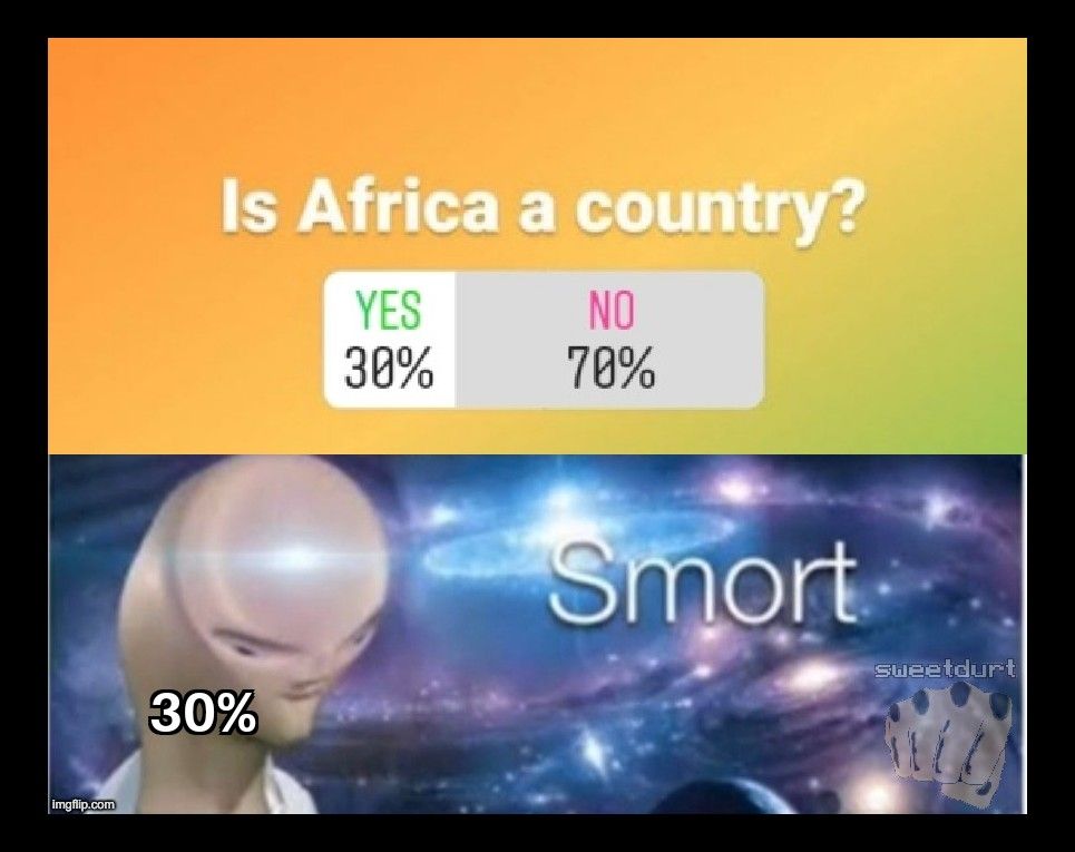 Intelligence 100 | Scrolller