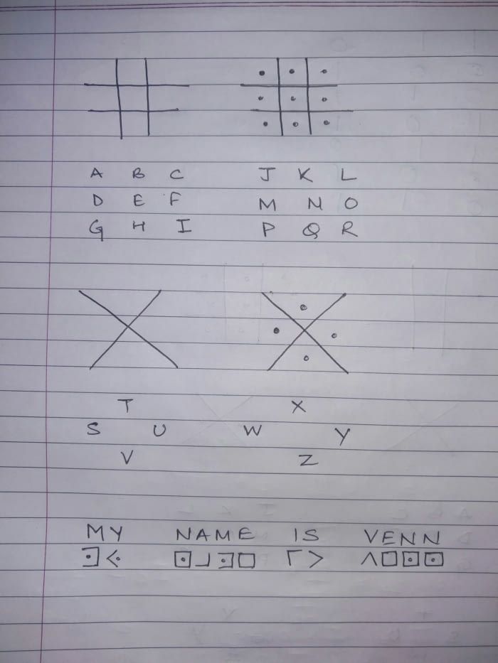 Interesting Cipher. | Scrolller