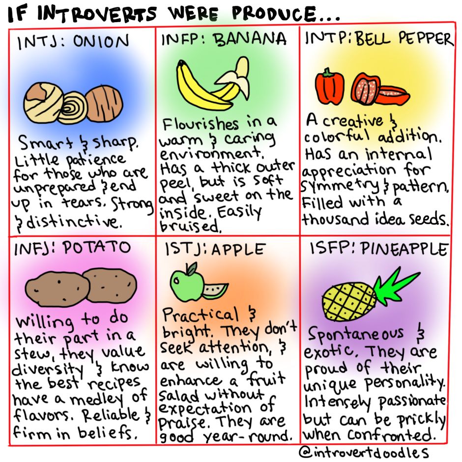 intj smart onion | Scrolller