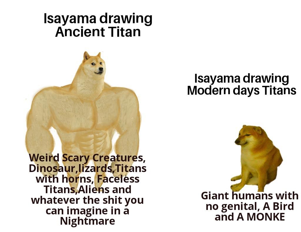 Isayama went all out with them | Scrolller