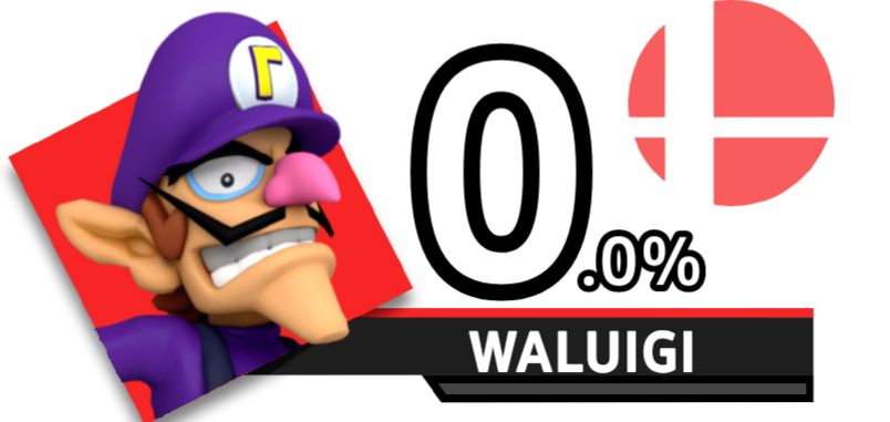 It's all fun and games until Waluigi gets his own fighter icon | Scrolller