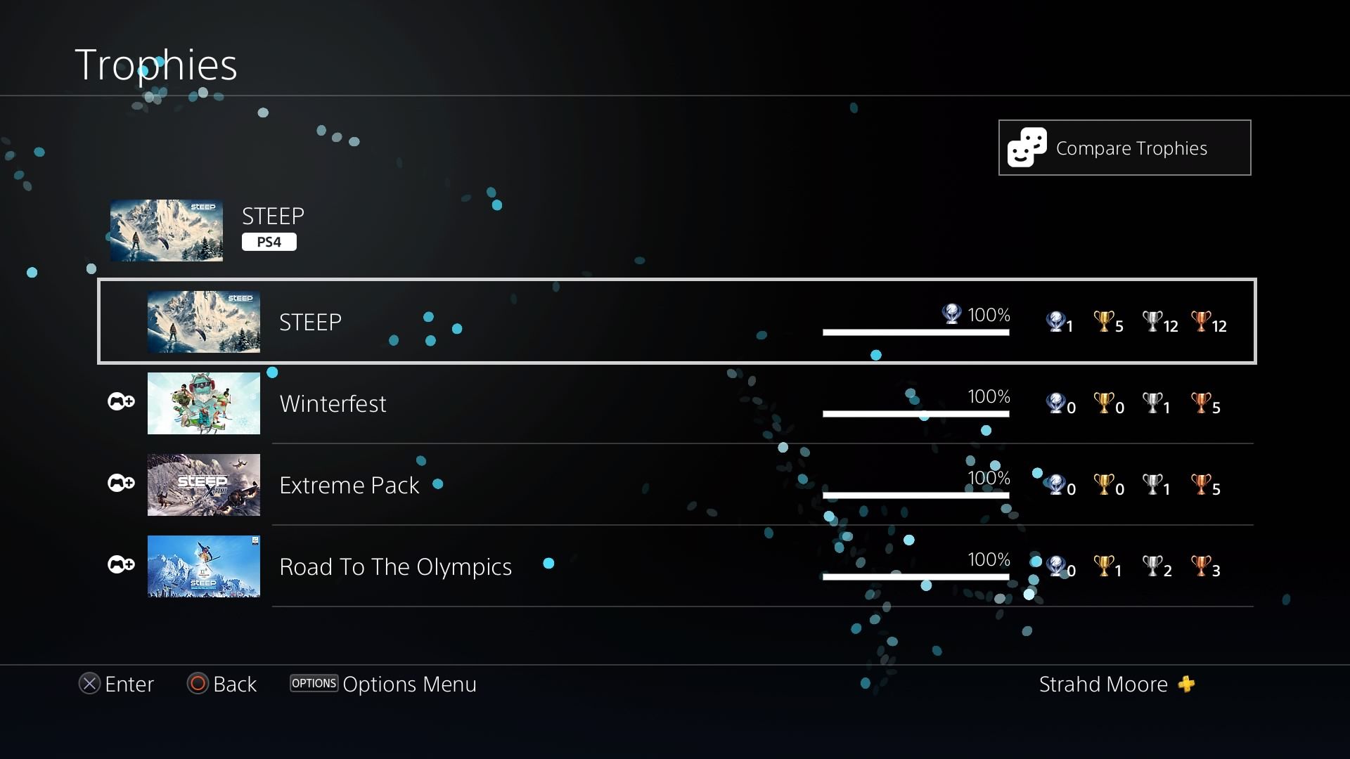 It's been one helluva ride! | Scrolller