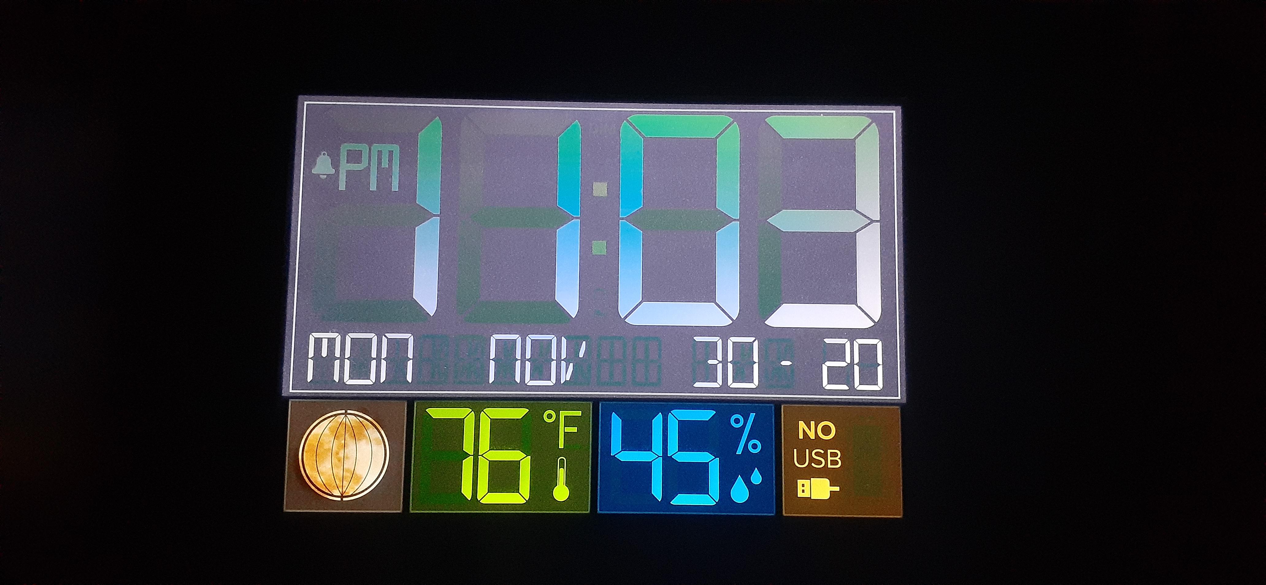 It's the final countdown | Scrolller